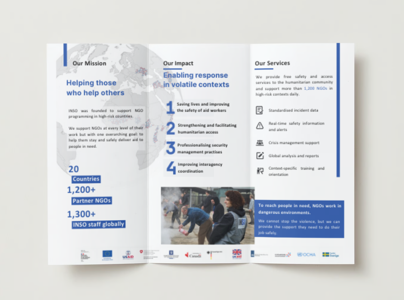 INSO Brand Guide | Brand assets & usage instructions